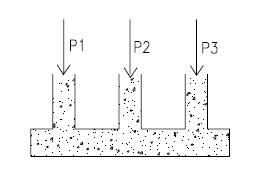 Noções básicas de Fundações - Escola Engenharia